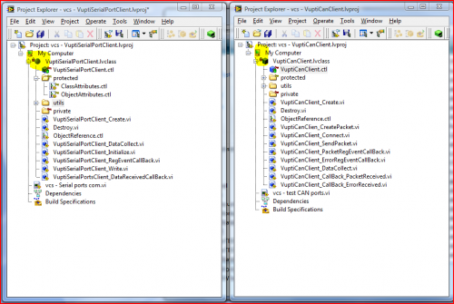 Locked Library Object Oriented Programming Lava 0089